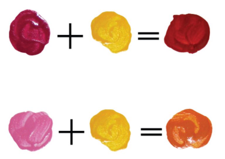 Cómo obtener el color rojo y sus tonos al mezclar diferentes colores